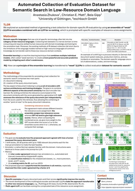 Coating defects - crawling and crater | PPT