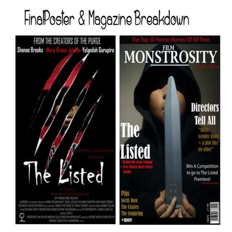 Textual analysis of magazine front covers | PPTX