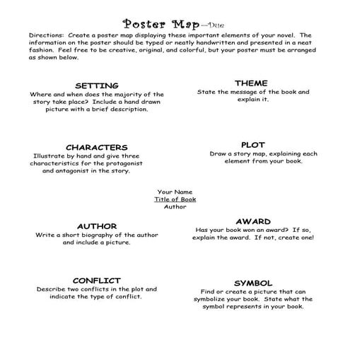 Poster map book project | PDF
