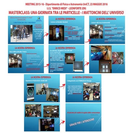 Poster masterclass | PDF