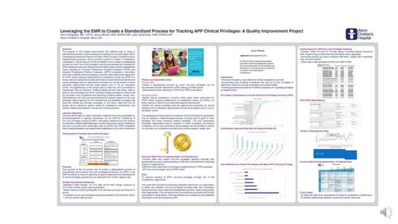 Poster remy pa nicu practice | PPT