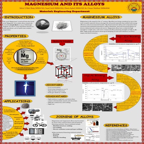 Magnesium and-its-alloys, properties, structures, effect of alloying, applications | PDF
