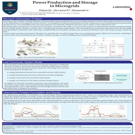 Poster microgrid | PDF