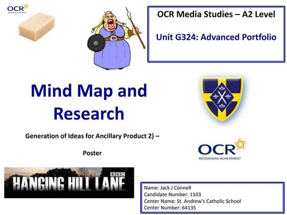 Poster Mind Map Ppt