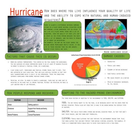 Poster natural disaster | PAGES