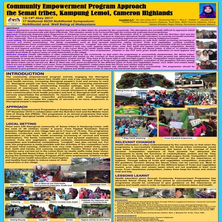 Poster nutritionist symposium 2017 | PDF