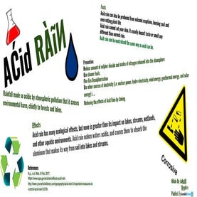 Acid Rain | PDF