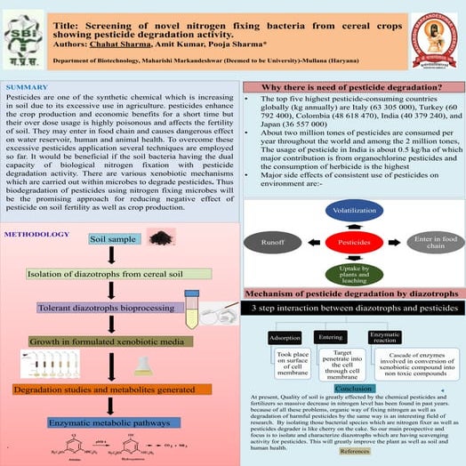 Poster on pesticide degradation.pdf