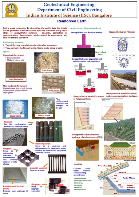 Reinforced-earth-structures.pptx | Geology | Science