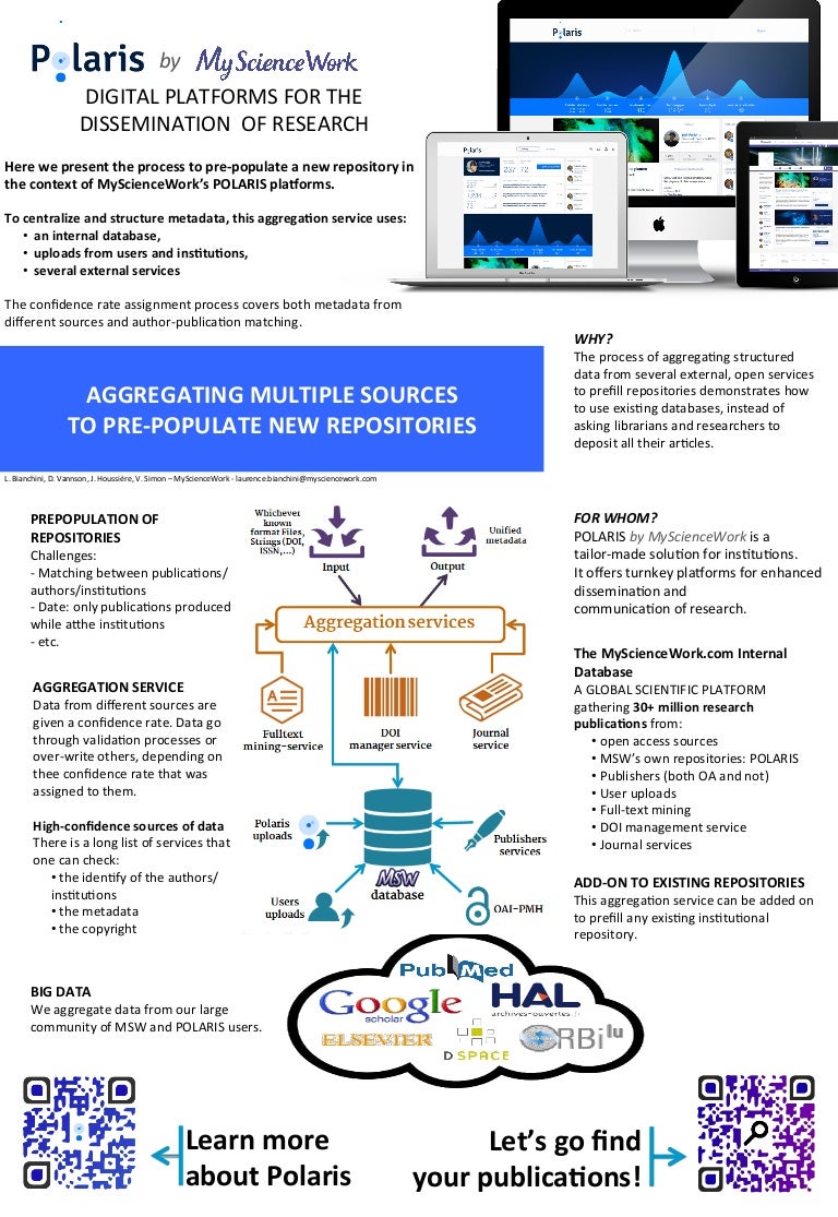 AGGREGATING MULTIPLE SOURCES TO PRE-POPULATE NEW REPOSITORIES