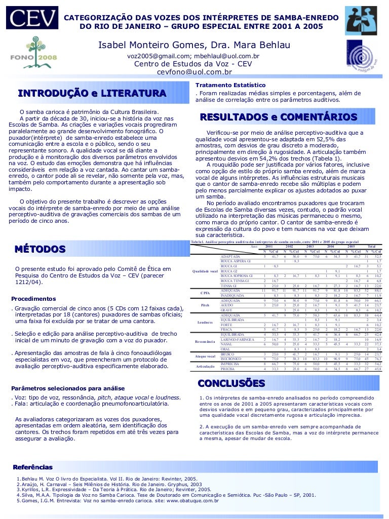 Poster para congresso_isabel_monteiro - revisado