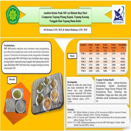 Poster pdp | PPT