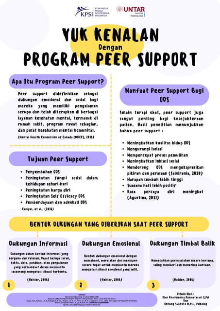 Poster Dukungan Emosional pada Peserta Peer Support | PDF