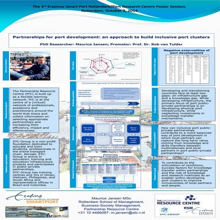 Partnerships for port development: an approach to build inclusive port ...