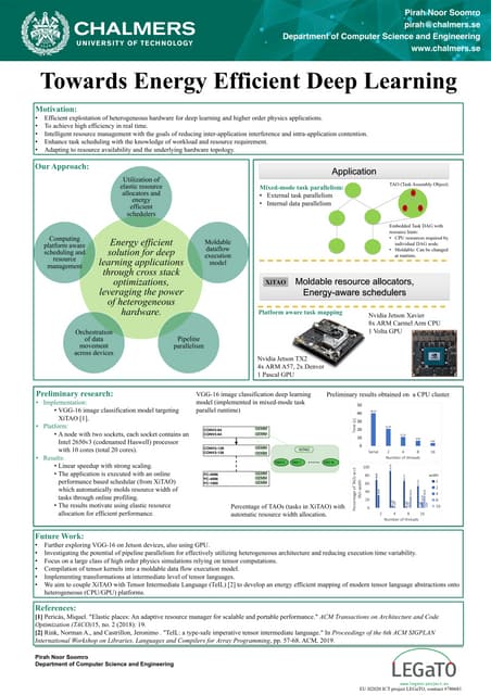 Acaces 2019 Towards Energy Efficient Deep Learning Pdf