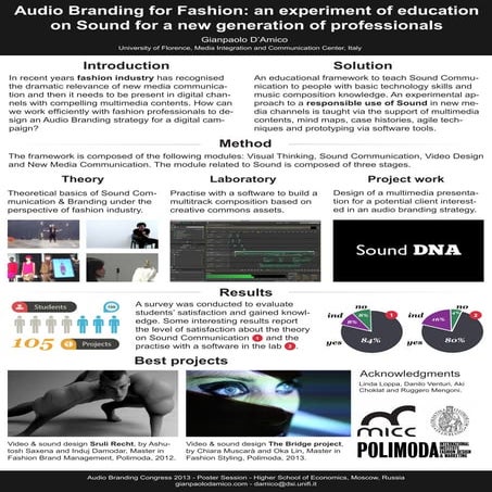 Audio Branding for Fashion: an experiment of education on Sound for a ...