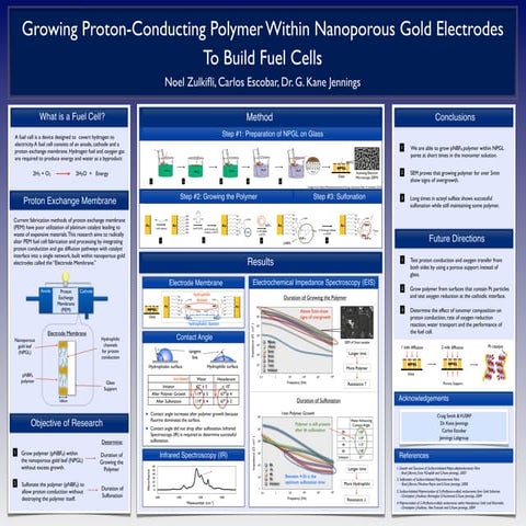 Poster Presentation | KEY
