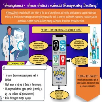 poster presentation ppt jpg opg iopar ceph | PPTX