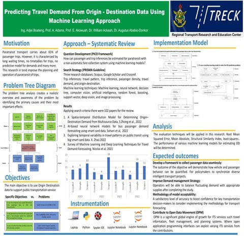 Poster Presentation GDSS 2022 (IndabaX Ghana) Adjei Boateng.pdf