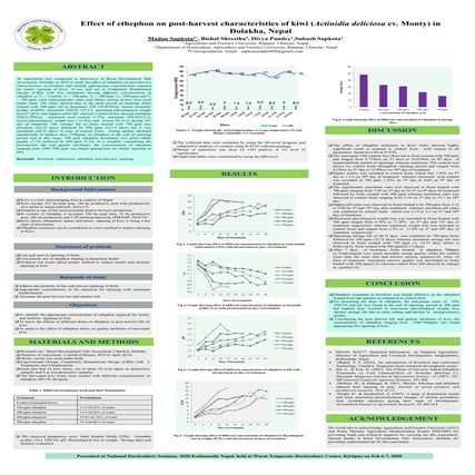 Poster presentation nhs | PPT