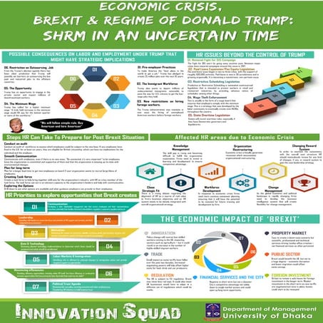 Poster presentation on brexit, donuld trump, economic crisis by ...