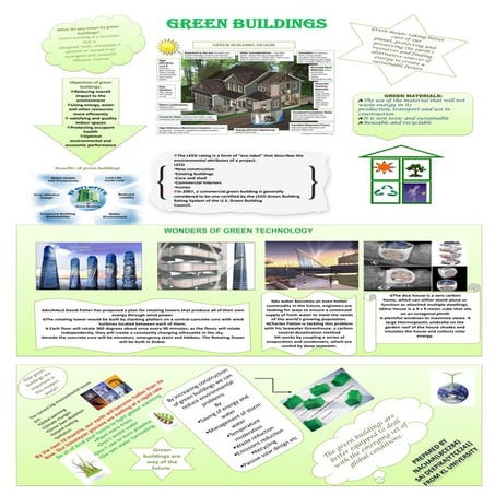 Poster presentation on green buildings | PPTX