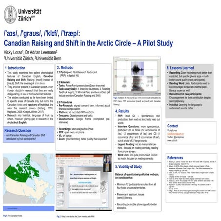Poster presentation pilot_research | PPT