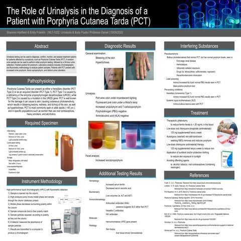 MLT 1022 Poster Presentation Urinalysis | PDF