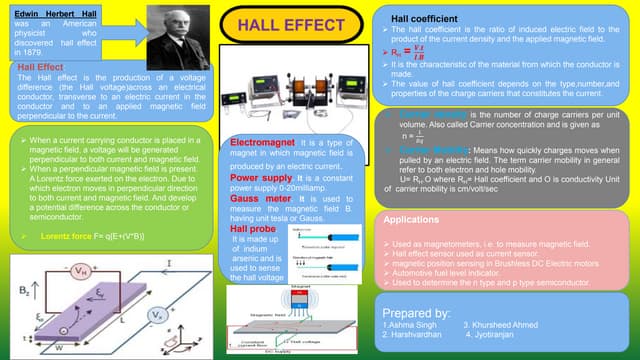 Hall effect and its effect on semiconductor seminar.pptx