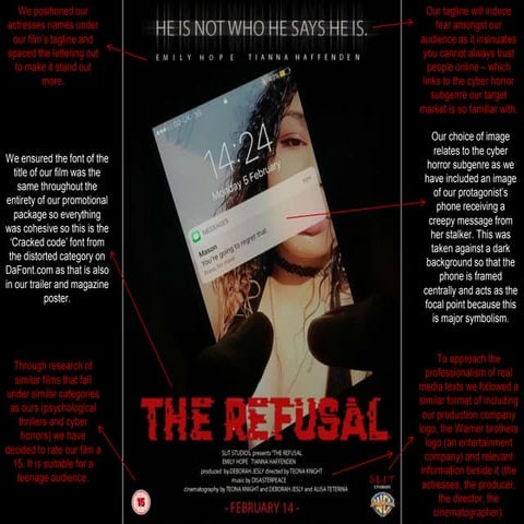 Poster production | PPT