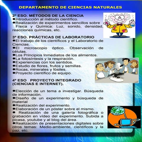 Poster promocion asignaturas de ciencias | PPT