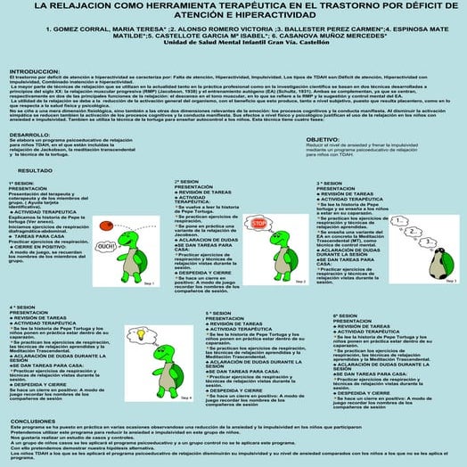 Póster Relajación | PPT