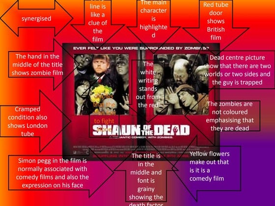 Undermind poster analysis | DOCX