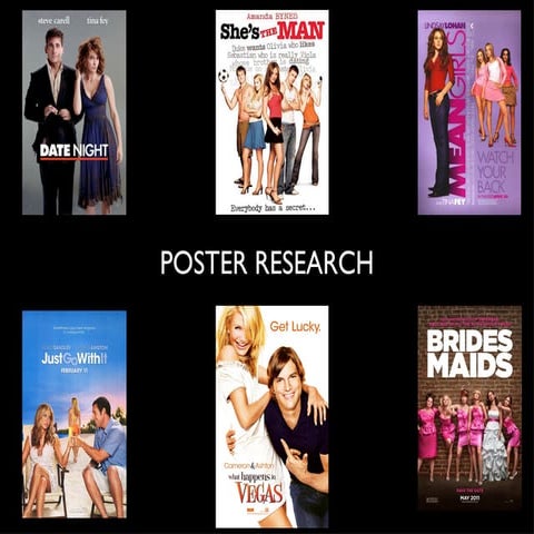 Movie Poster Research | PPT