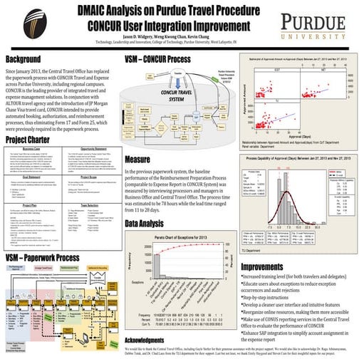 DMAIC Analysis on Purdue Travel Procedure CONCUR User Integration ...