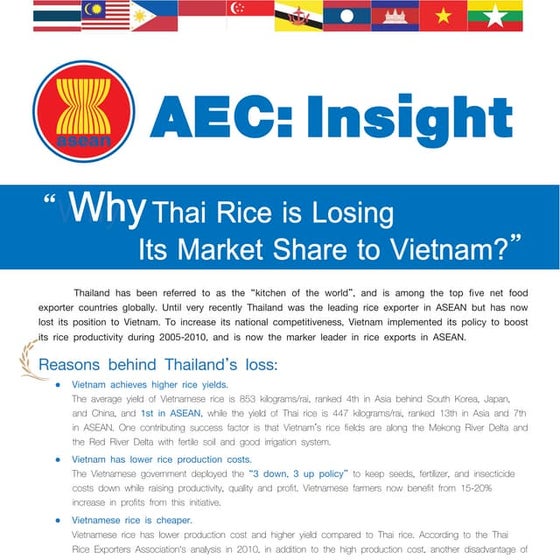 Thai blessing ceremony for rice | PPTX | Asia Travel | Travel Locations