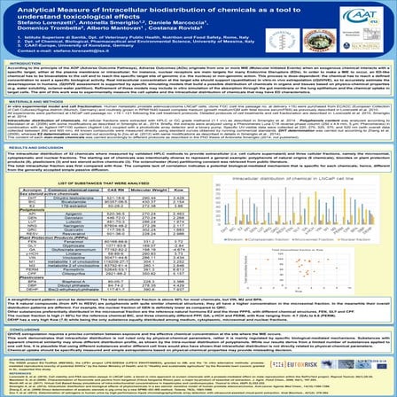 Scip notification | PDF