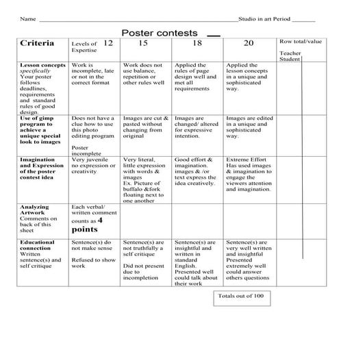 Poster Rubric | DOC