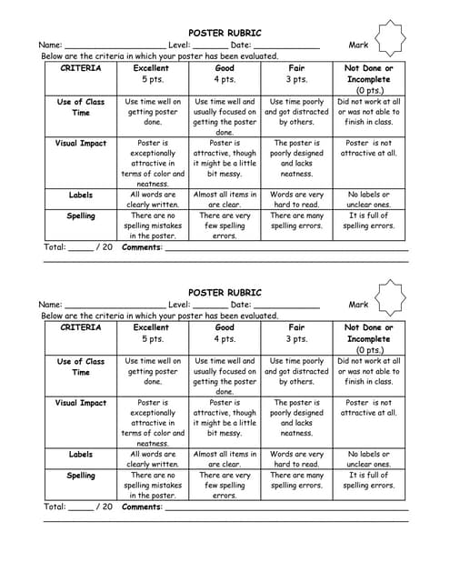 Class Participation Rubric | DOCX