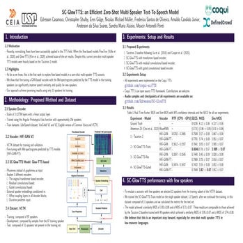 Poster SCGlowTTS Interspeech 2021 | PPT