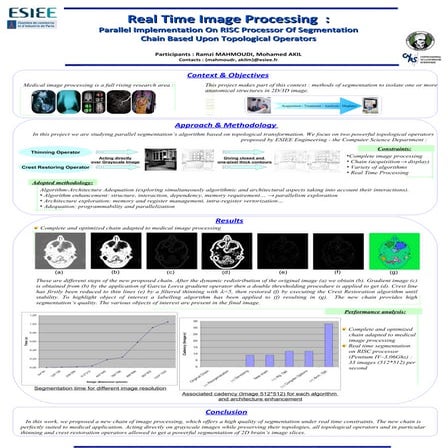 Poster Segmentation Chain | PPT