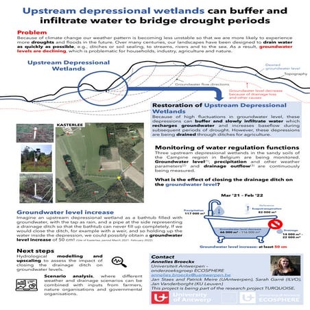 Poster seminar Water Level Management Annelies Broeckx.pdf | Weather ...