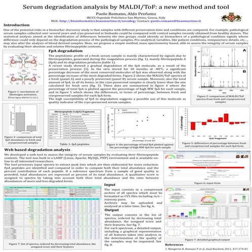 45160177 forced-degradation | PPT