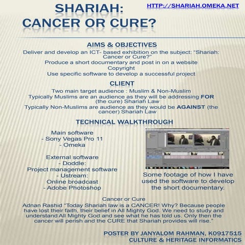 Poster shariah | PPTX