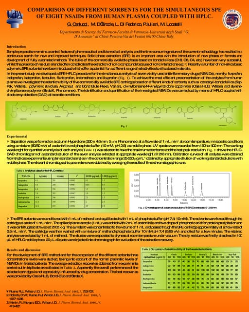 SETAC europe poster PDF | PPT