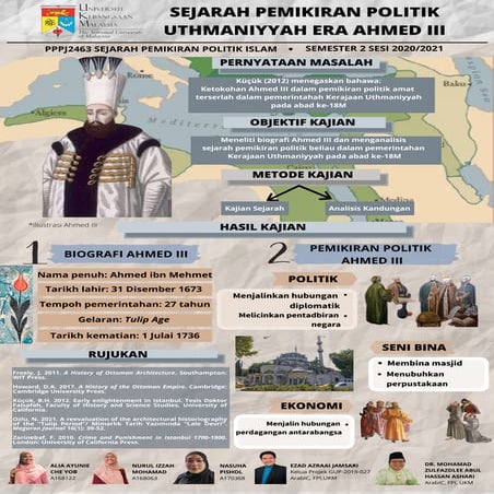 Sejarah Pemikiran Politik Uthmaniyyah Era Ahmed III | PDF