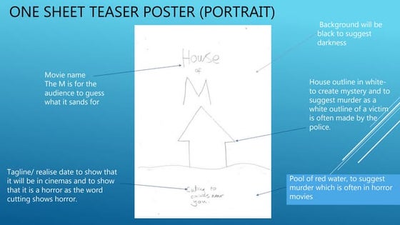 Analyse opening sequences 2 | PPT