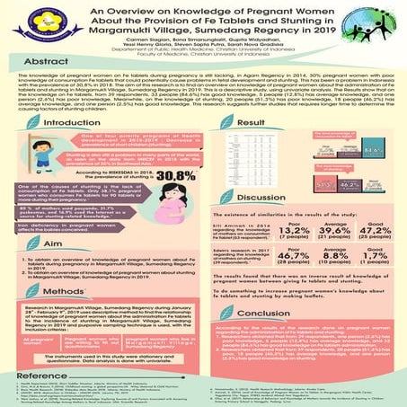 Poster stunting a1 rev.4 (hi res) | PDF