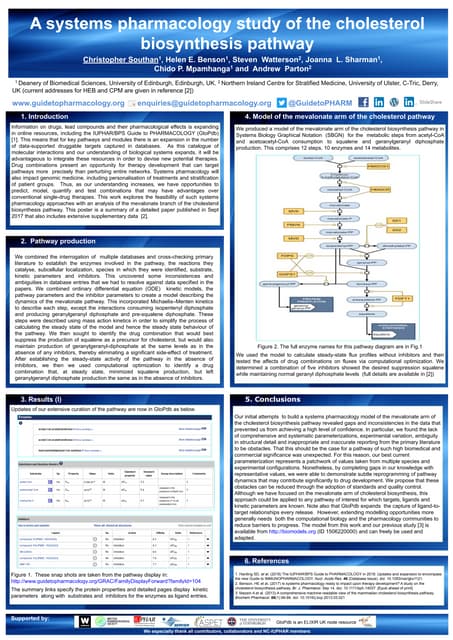 Physiological pathway diagrams at rgd | PPT