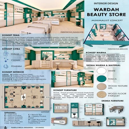 POSTER_TATA RUANG DALAM MEMBUAT LAYOUT COUNTER | PDF